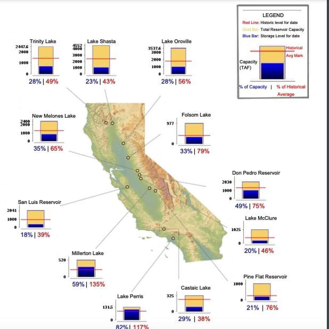 Here’s how much the latest atmospheric river added to California ...
