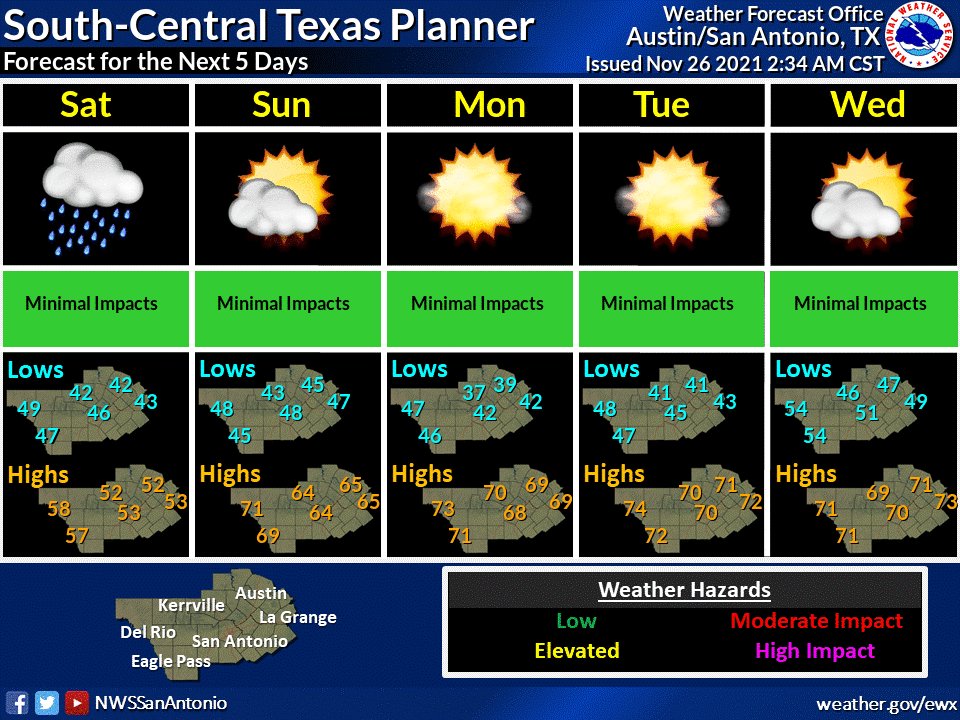 Rain showers expected throughout Saturday, warmer temperatures next week