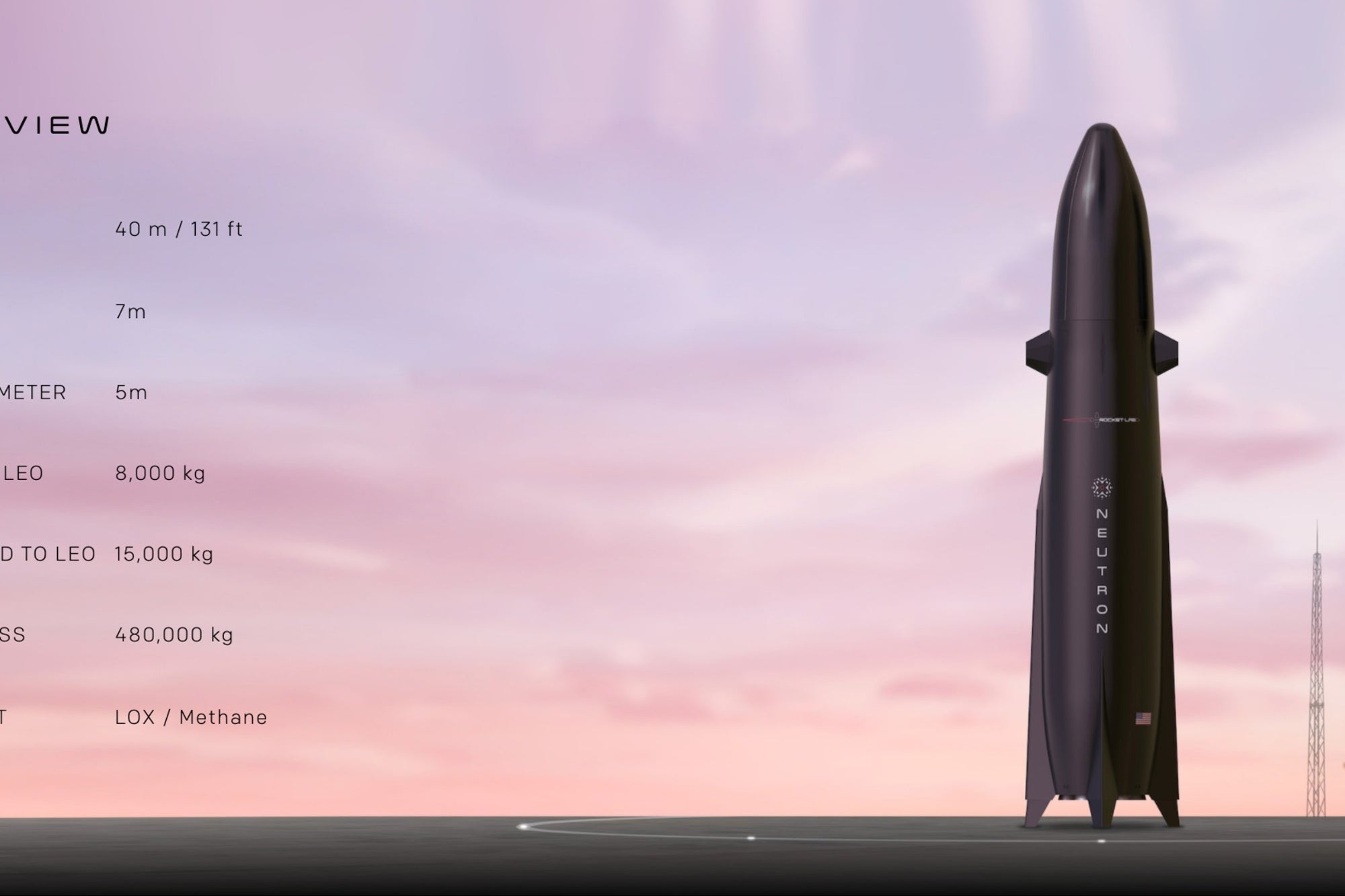Rocket Lab announces the construction of Neutron, a reusable rocket ...