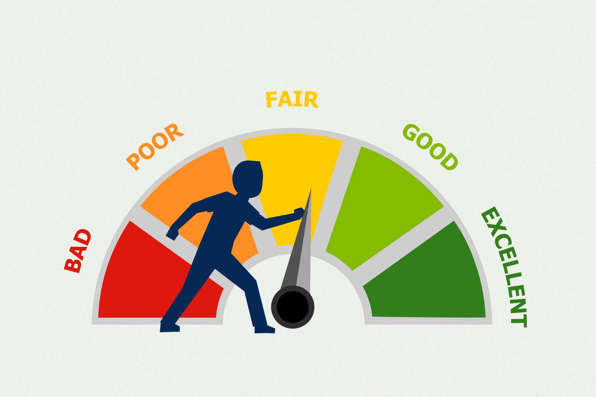 7 Steps To Improve Your Credit Score Right Now