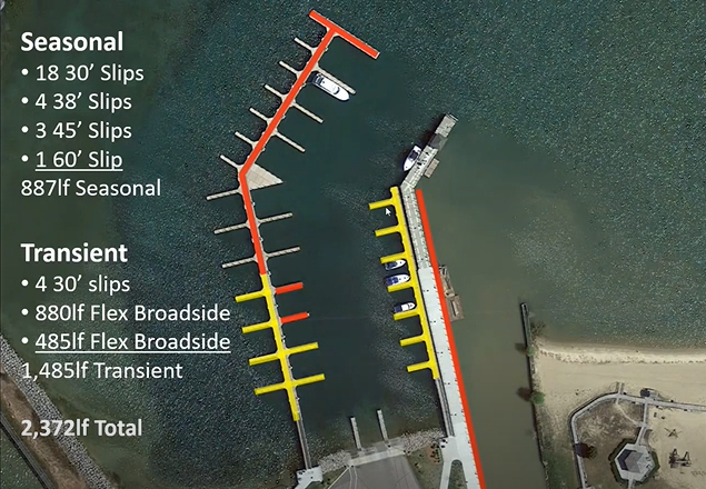 DNR unveils future plans for Port Austin State Harbor