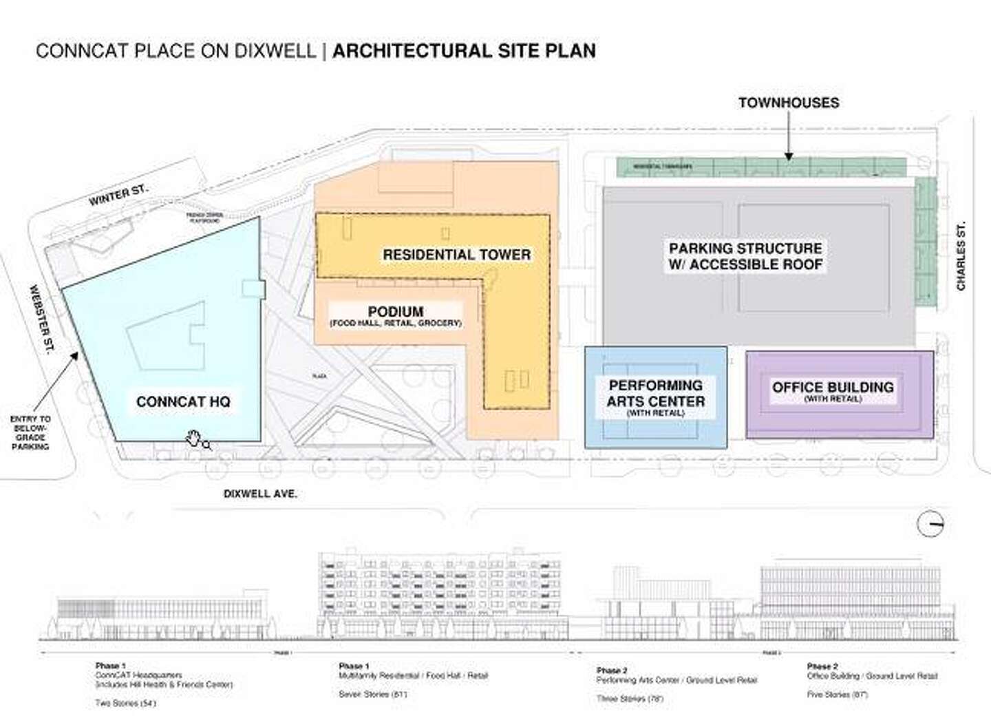 New Haven’s ConnCAT Place project gets unanimous approval from City ...