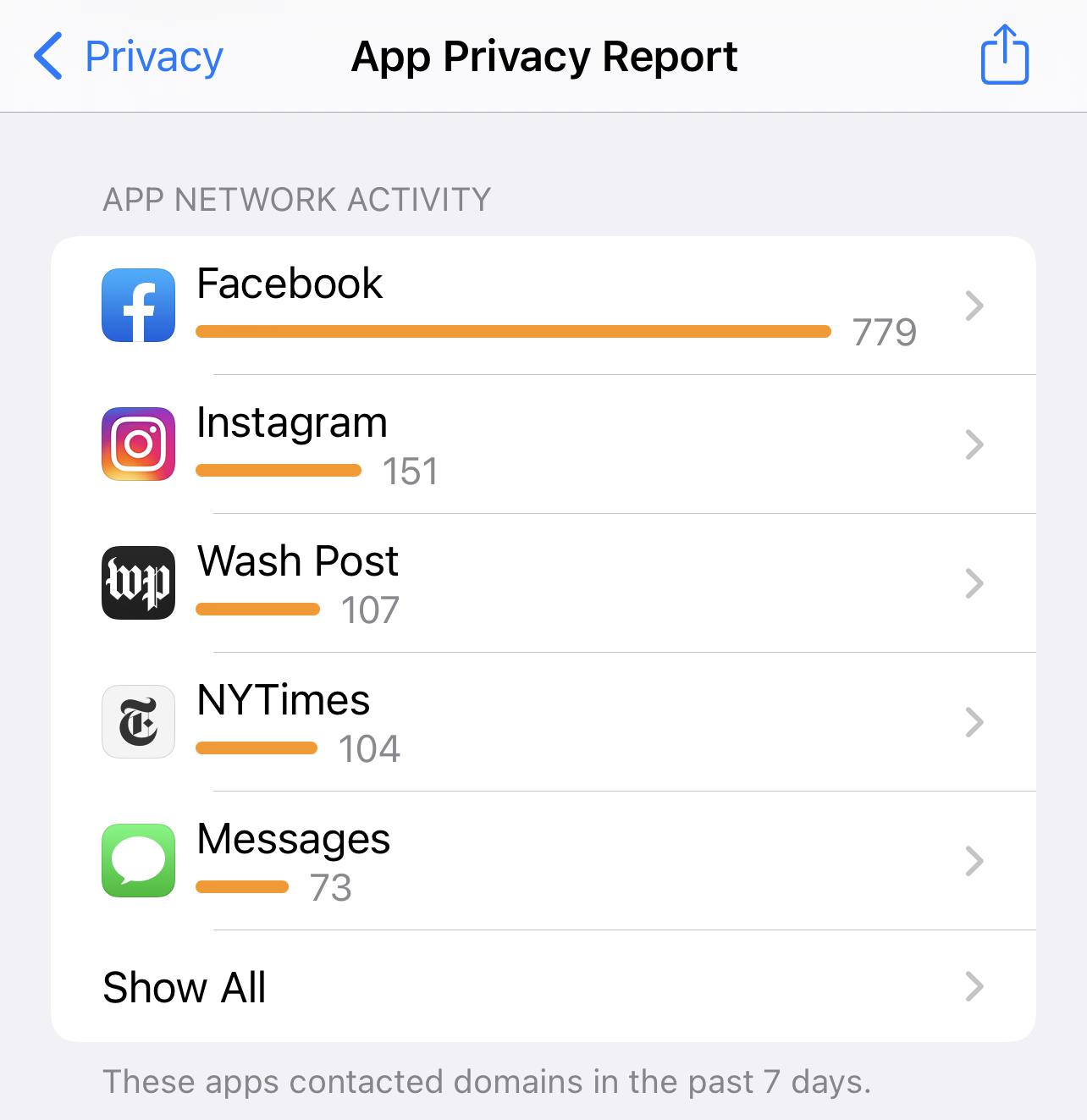 See what your iPhone, iPad apps are doing with the App Privacy Report