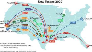 Texas is the fastest-growing state in the country again, according to U ...