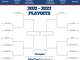 Here's a printable NFL playoff bracket ahead of Super Bowl LVI