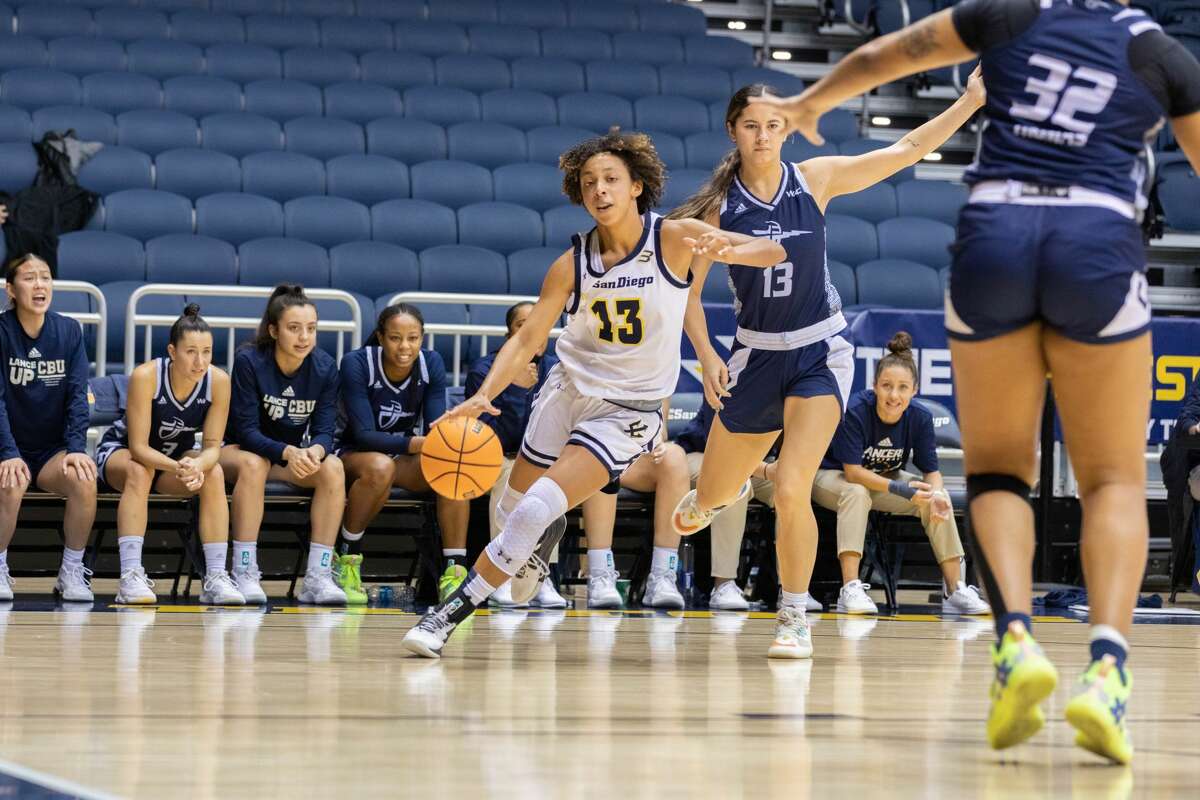 All In: Sydney Brown dedicates UC San Diego basketball season to late mom