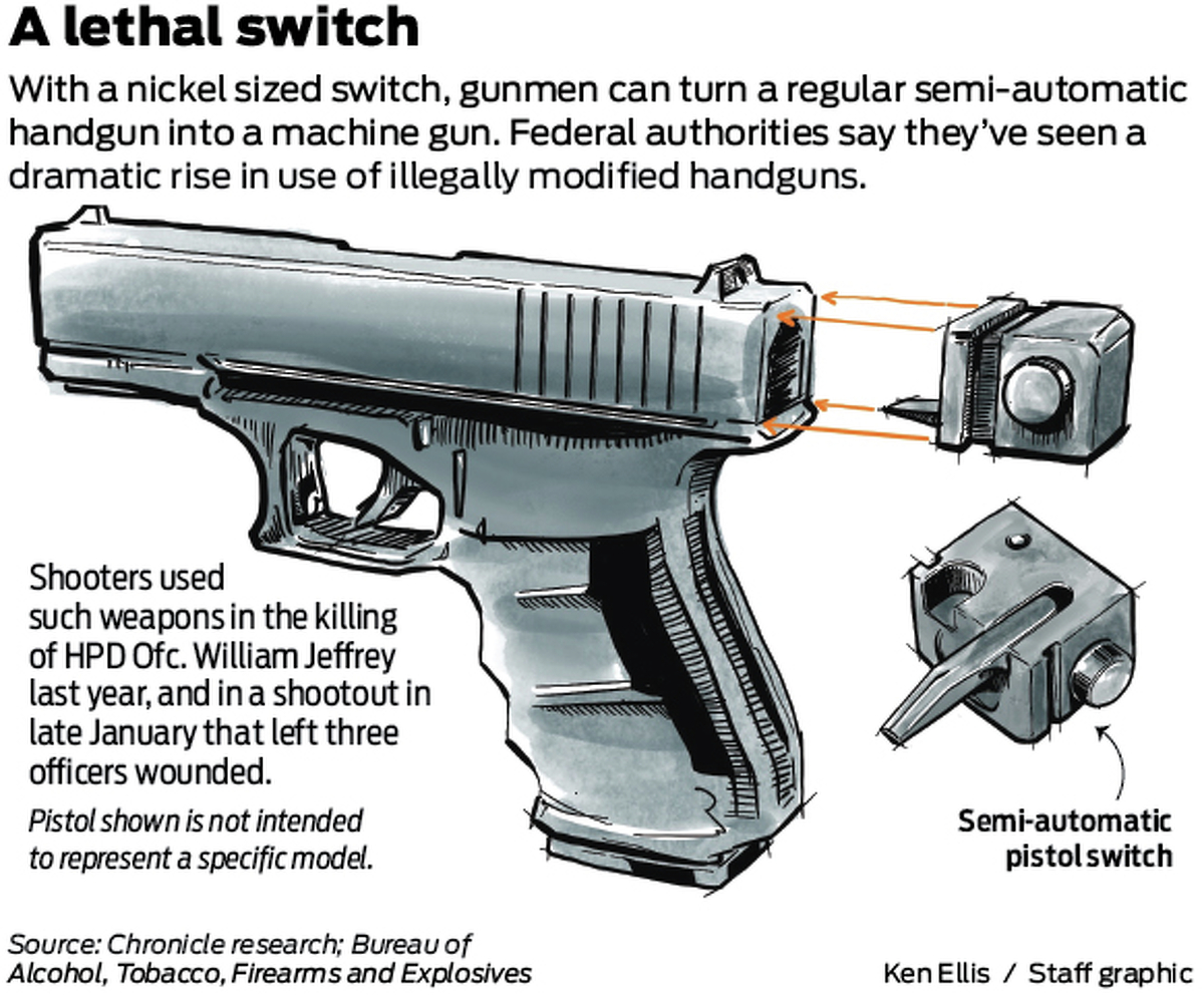 Illegal Glock Switches Are On The Rise And They re Scaring Houston Cops