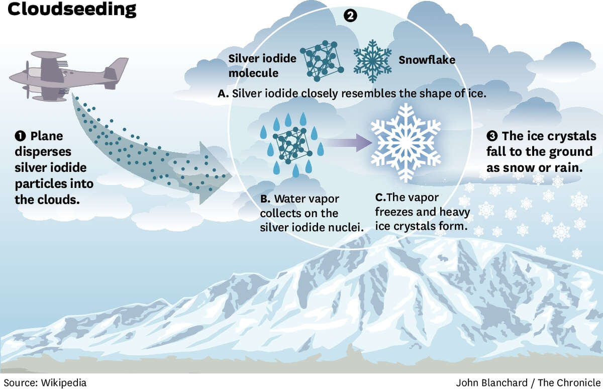 A Plane Was cloud Seeding In The Sierra This Week To Make It Rain