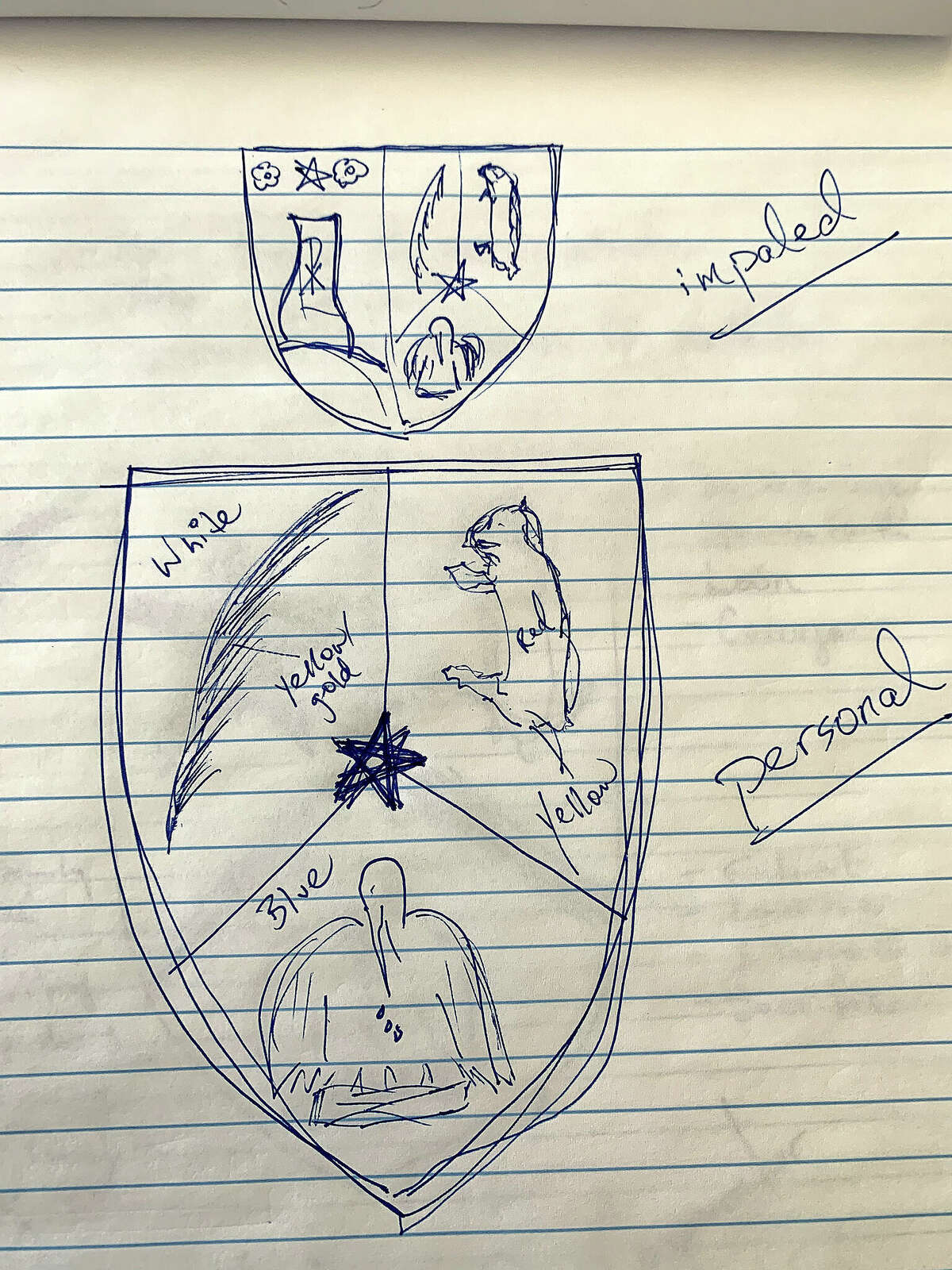 Catholic Church's Bishop coat of arms steeped in Medieval heraldry