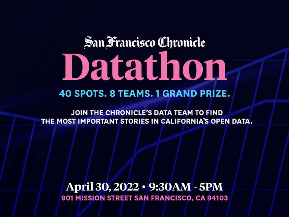 San Francisco Chronicle Datathon