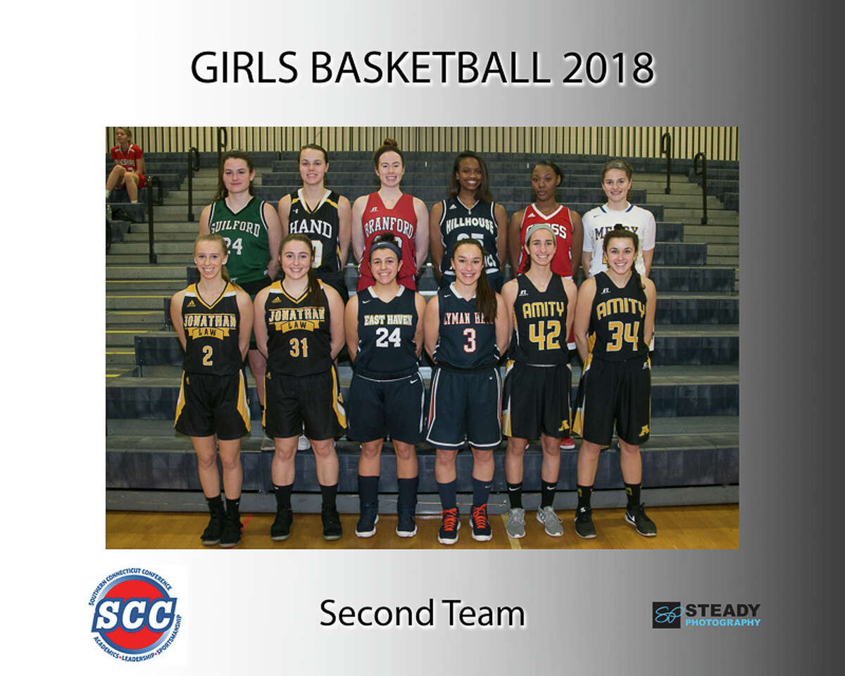 The 2017-18 All-Southern Connecticut Conference Winter teams