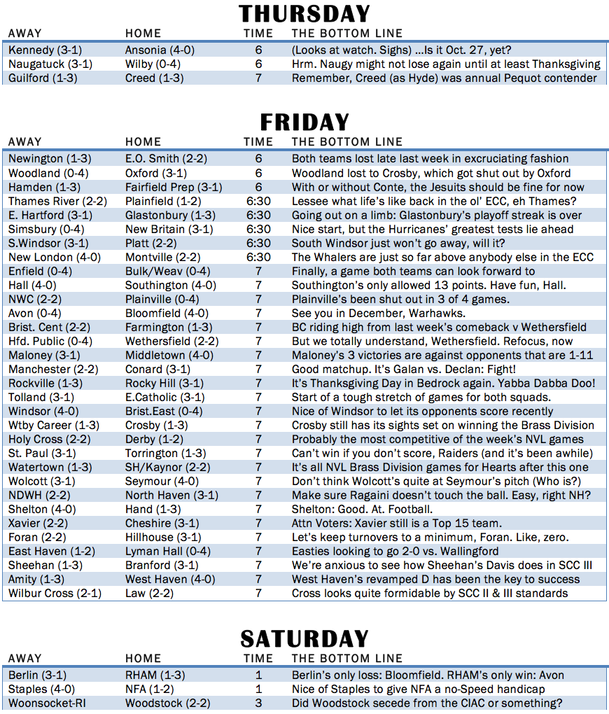 Football: Sean Patrick Bowley's (truncated) Week 5 Audibles