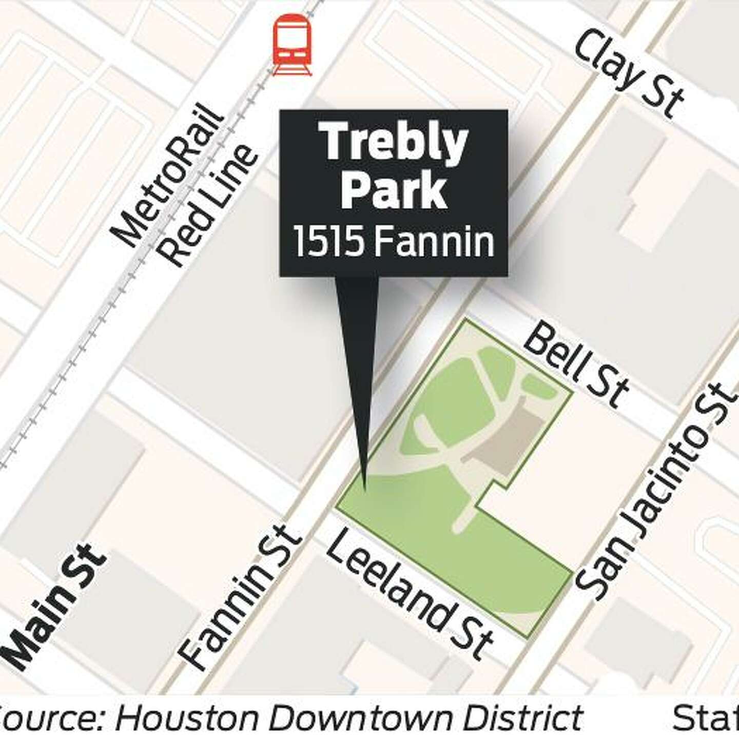 Trebly Park: Bringing greenspace to downtown Houston