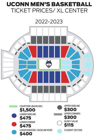 What to know about UConn basketball ticket price increases