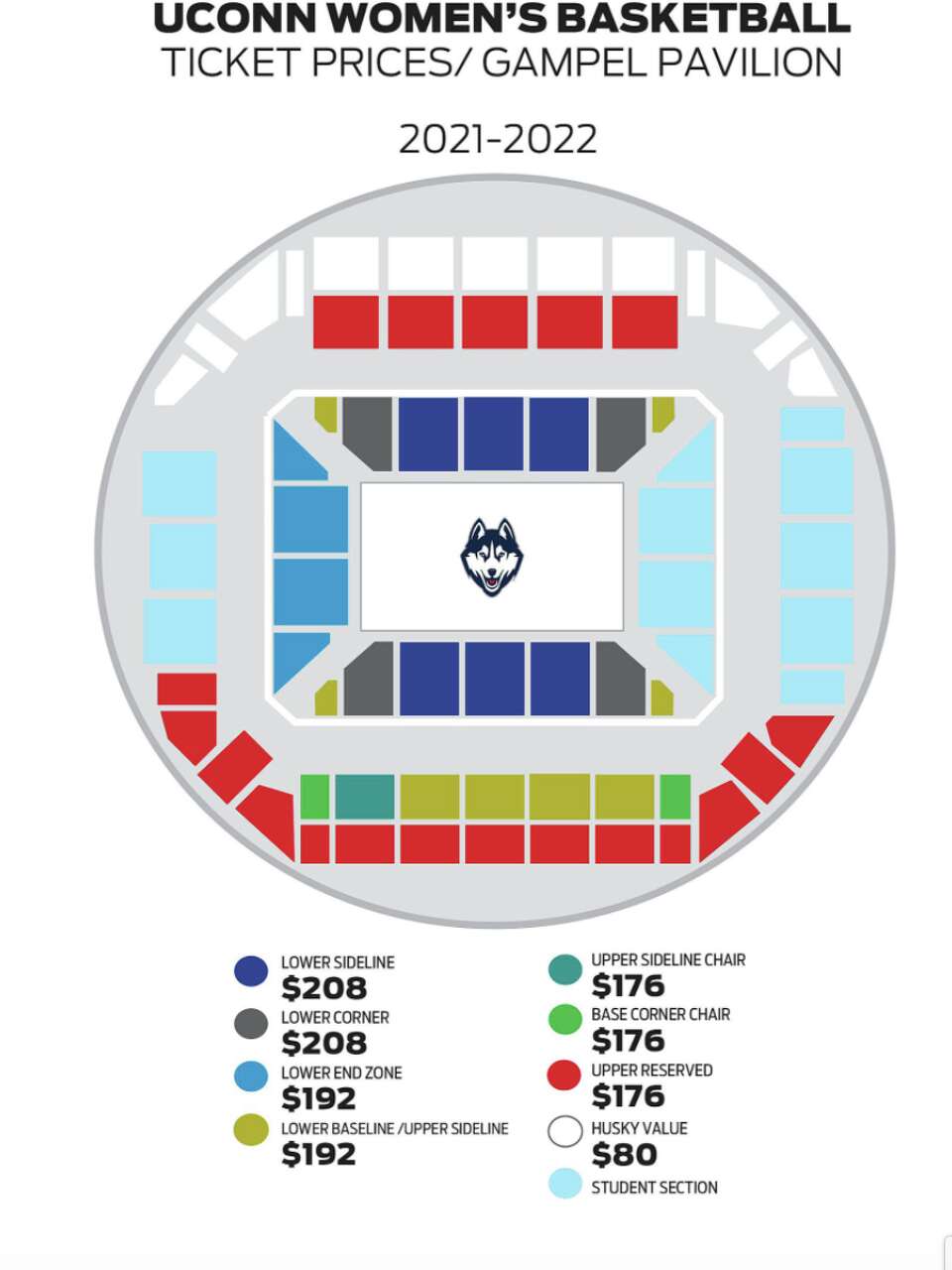 What to know about UConn basketball ticket price increases