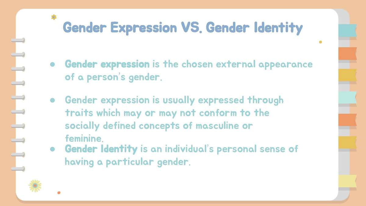 "All shapes, sizes and all genders," trans acceptance starts with education