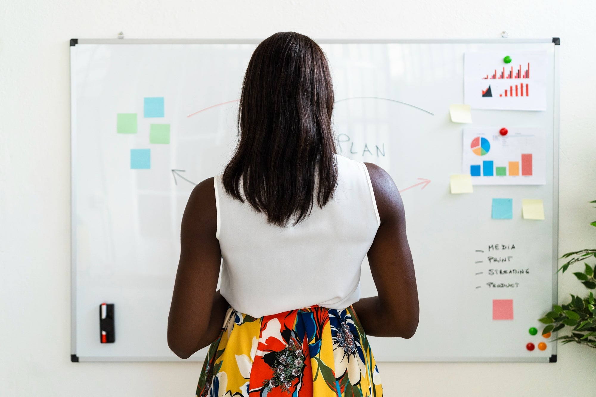 What Is an Impact-Driven Business Model and How Can It Benefit You?