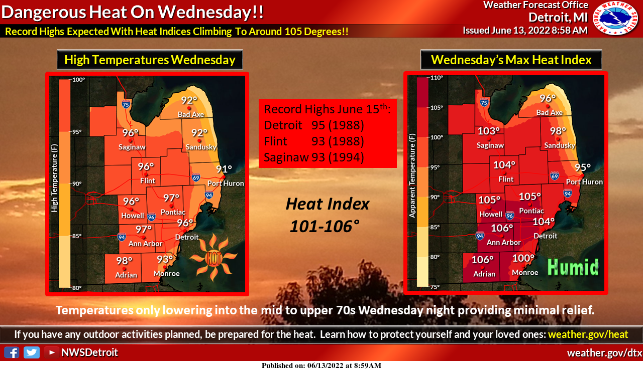 MSP: Prepare for extreme heat this week