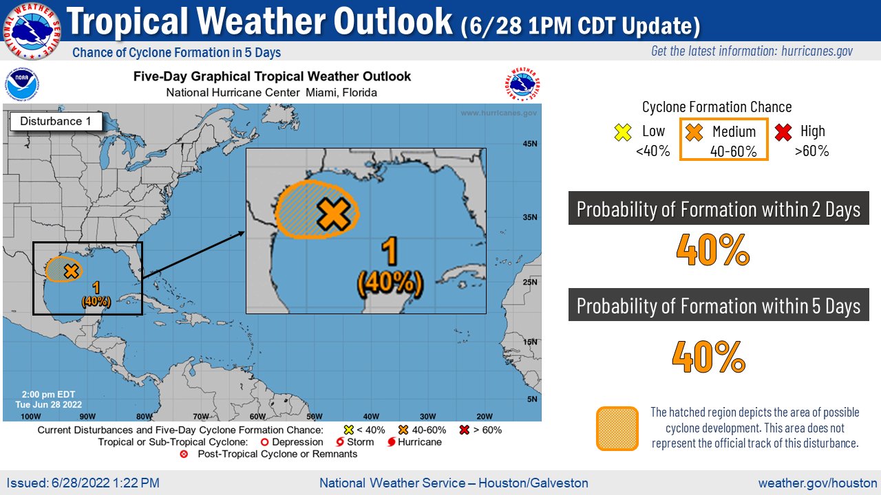 Disturbance in Gulf of Mexico could threaten Texas coast with heavy rain