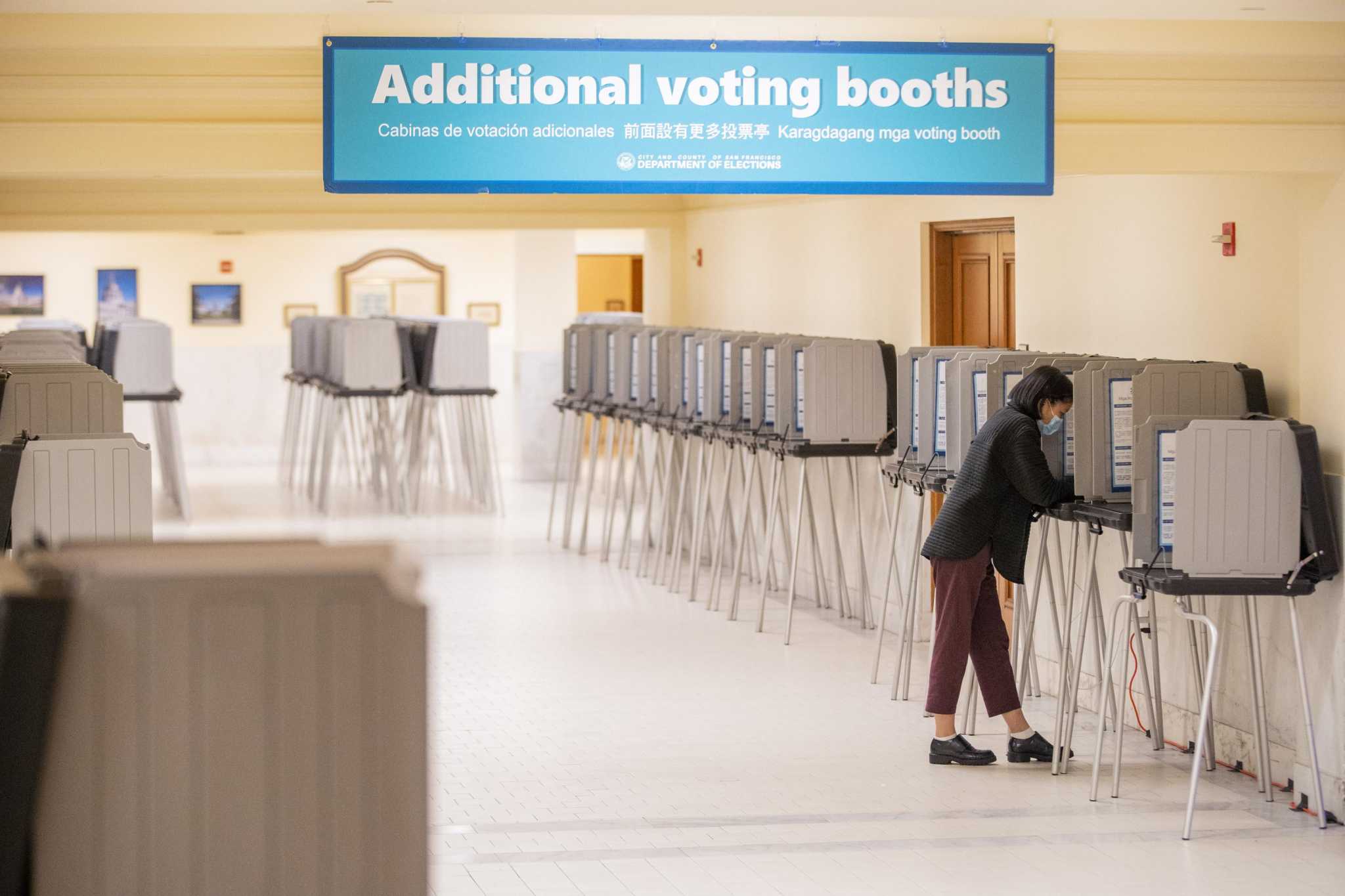 Moderate S.F. Democrats running slate to win control of powerful DCCC