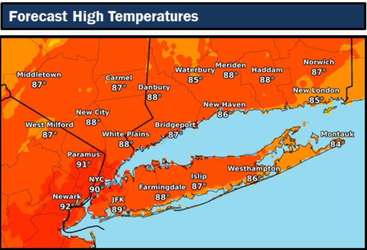 Temperatures rise today as Connecticut faces hot stretch