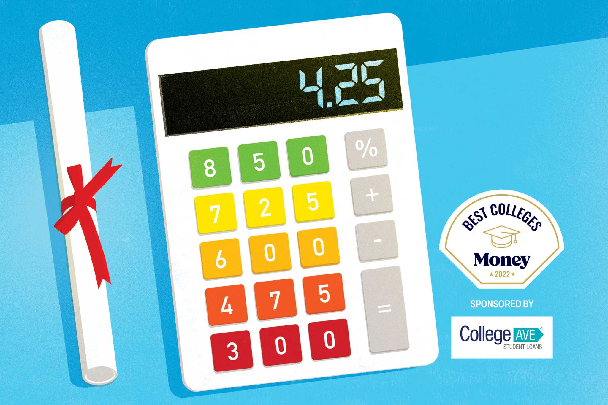 A Guide to Credit Scores and Student Loan Refinance