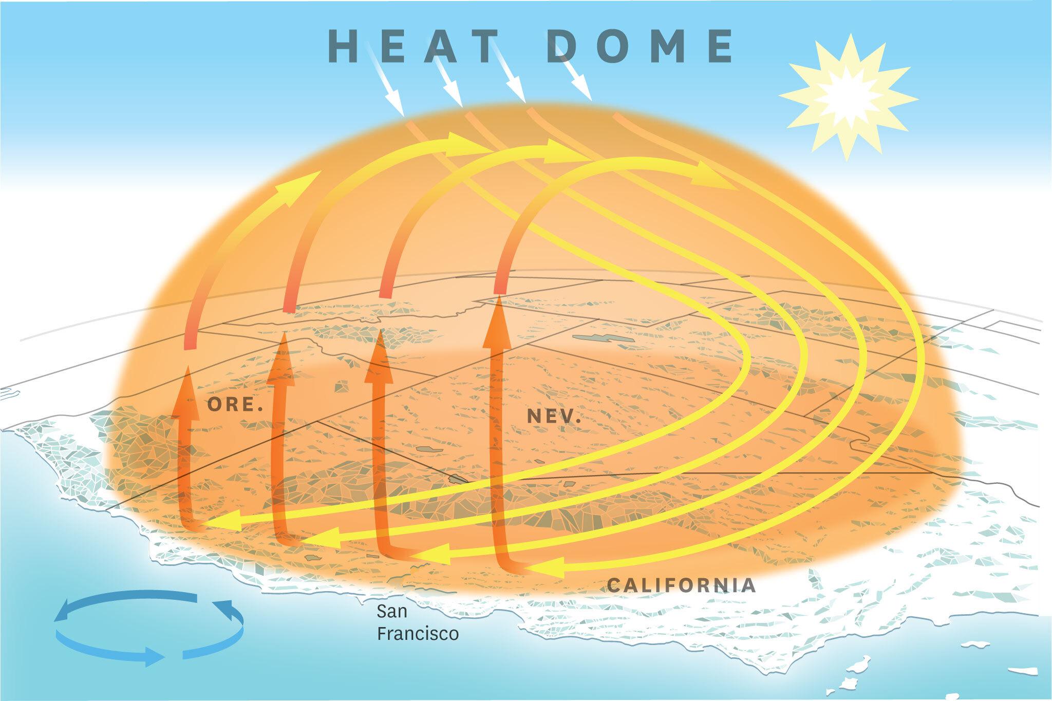 What Causes Extreme Heat Waves At Carmina Cox Blog