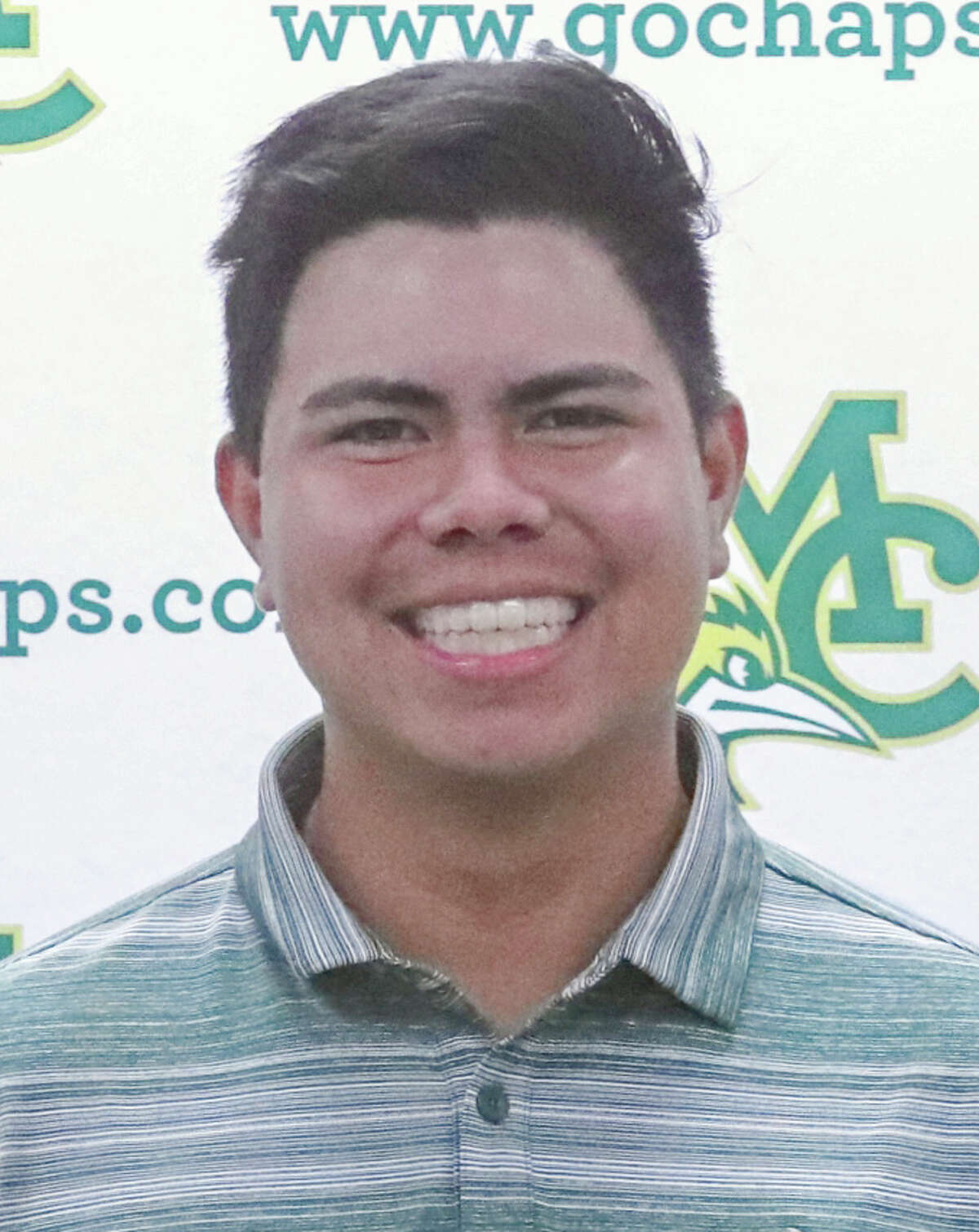 Meet the team: Midland College 2022-2023 golf team