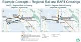 The first renderings for BART’s second Transbay Tube have emerged. Here ...