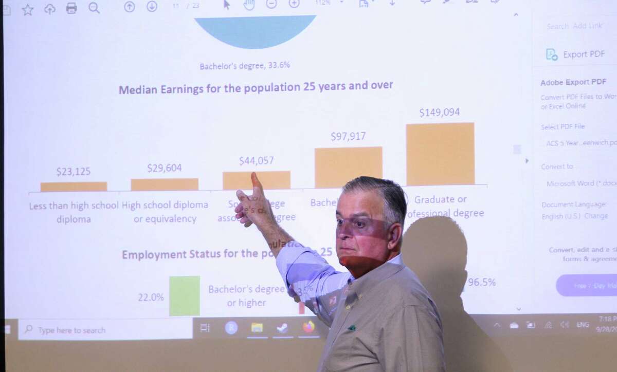 Greenwich forum focuses on 'staggering figures' in town's wealth gap