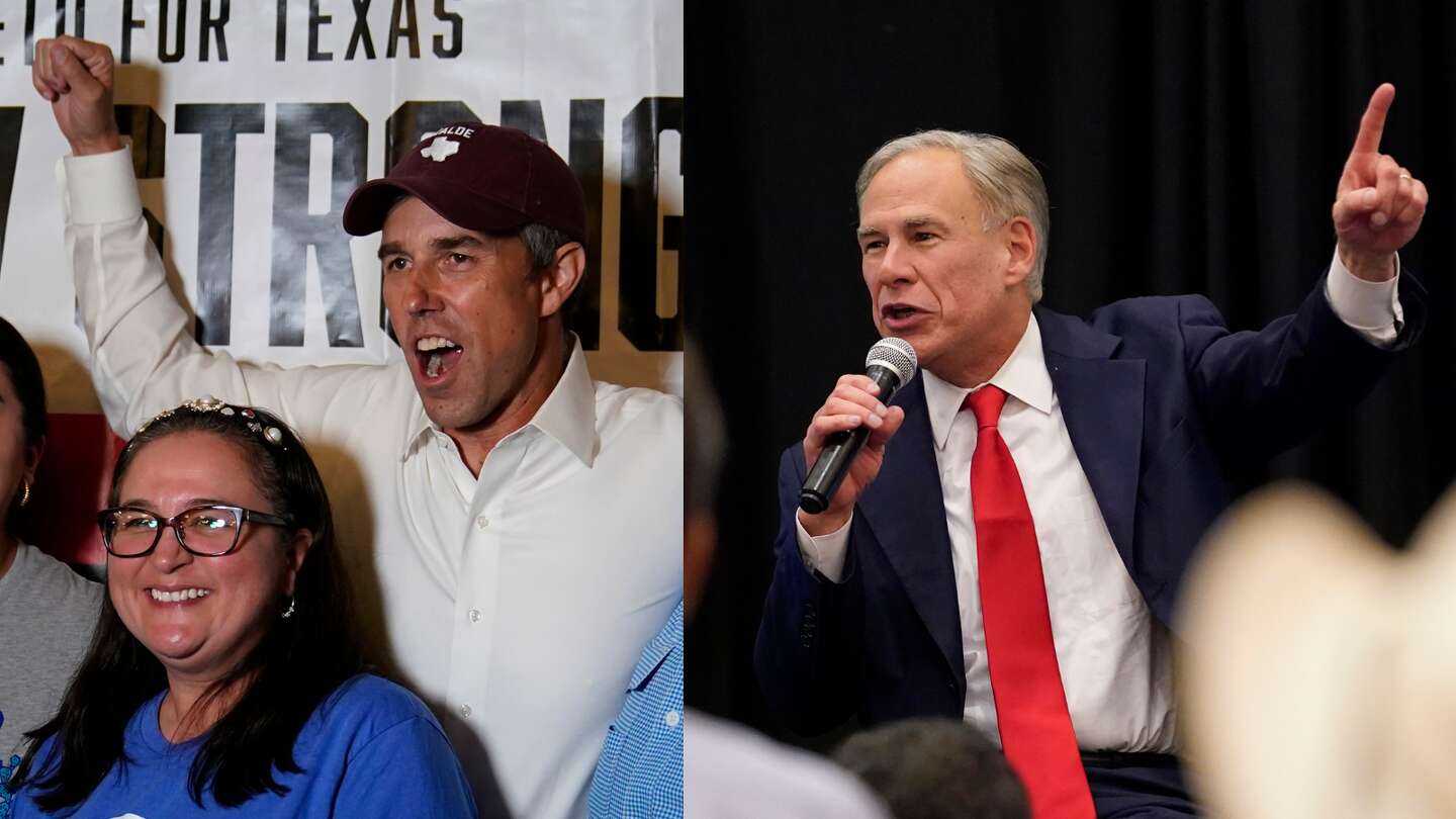 Greg Abbott leads Beto O'Rourke in Texas governor race poll
