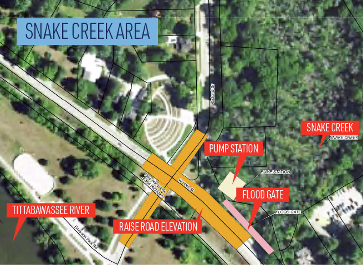 Midland flood plan unveiled