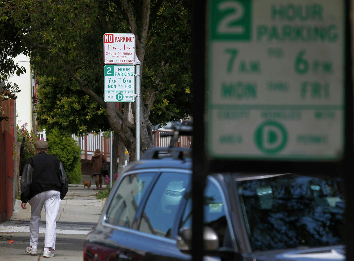 Parking in San Francisco: What to know to avoid a ticket