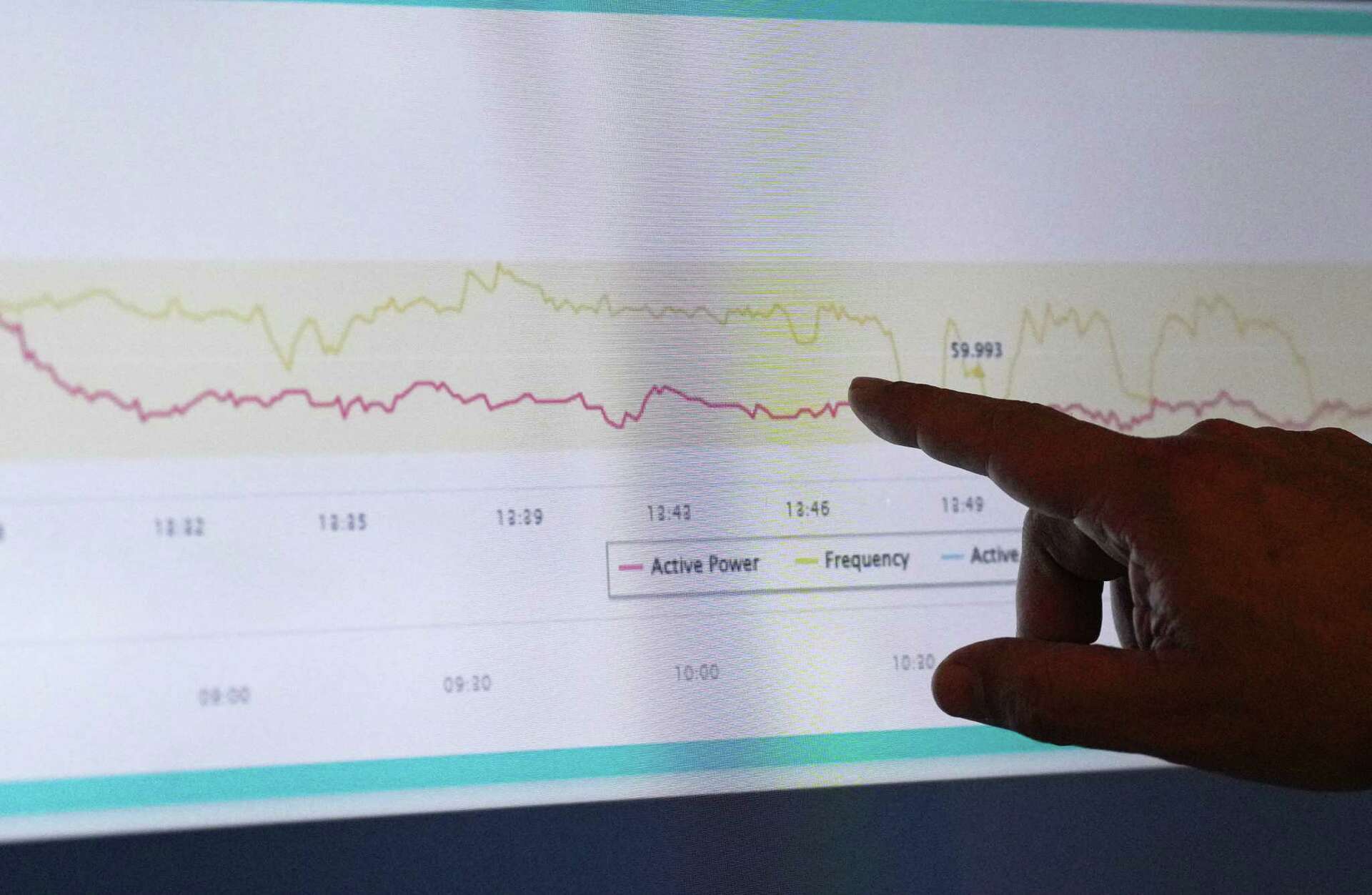 Woodlands-based start-up: Build massive data centers to stabilize ERCOT ...