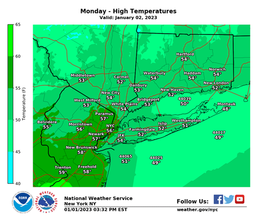 CT weather remains warm before storms bring colder air this week