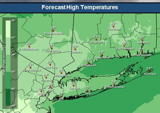 NWS: Near-record high temperatures expected today in CT