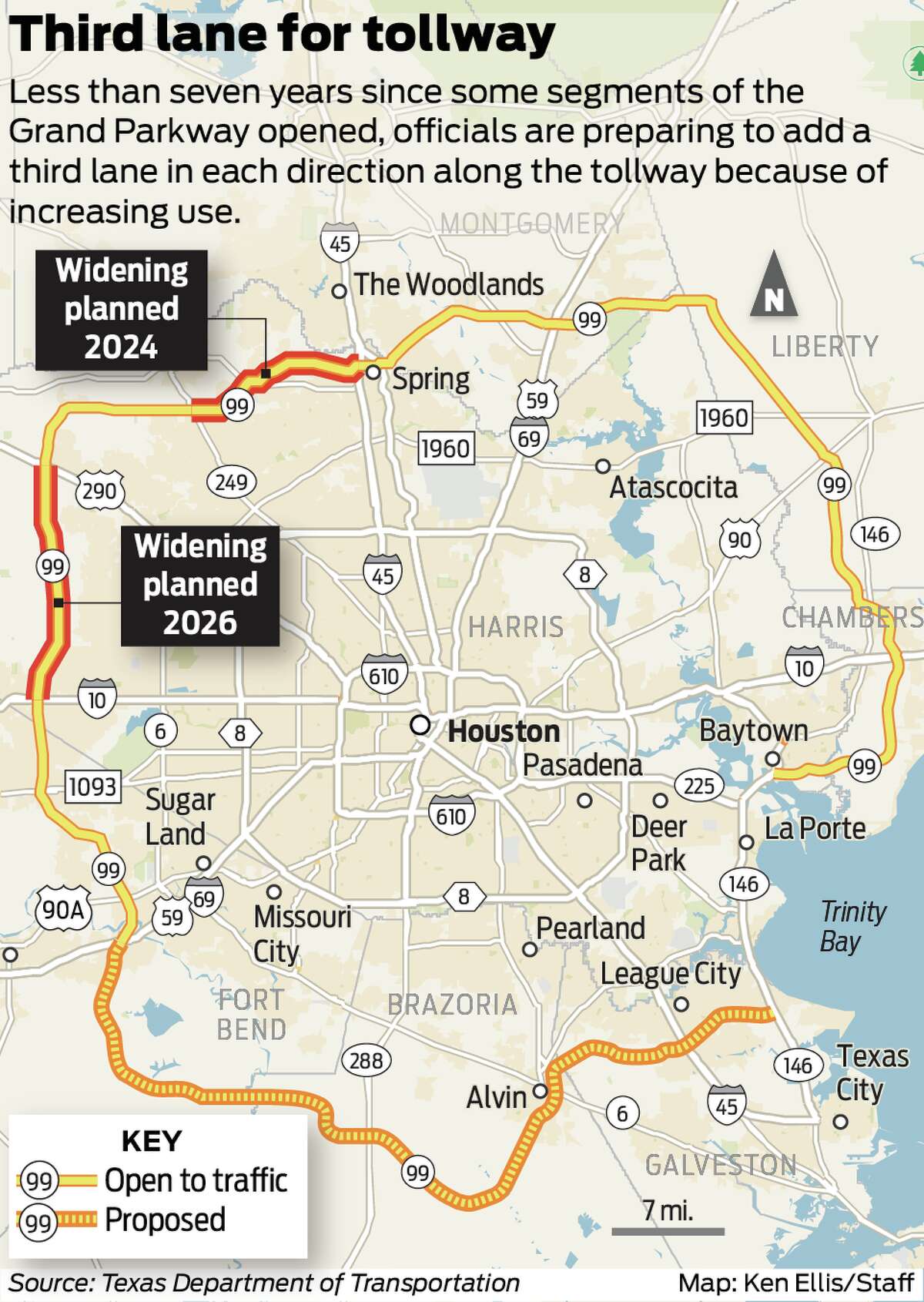 TxDOT plans Grand Parkway expansion near U.S. 290, Texas 249