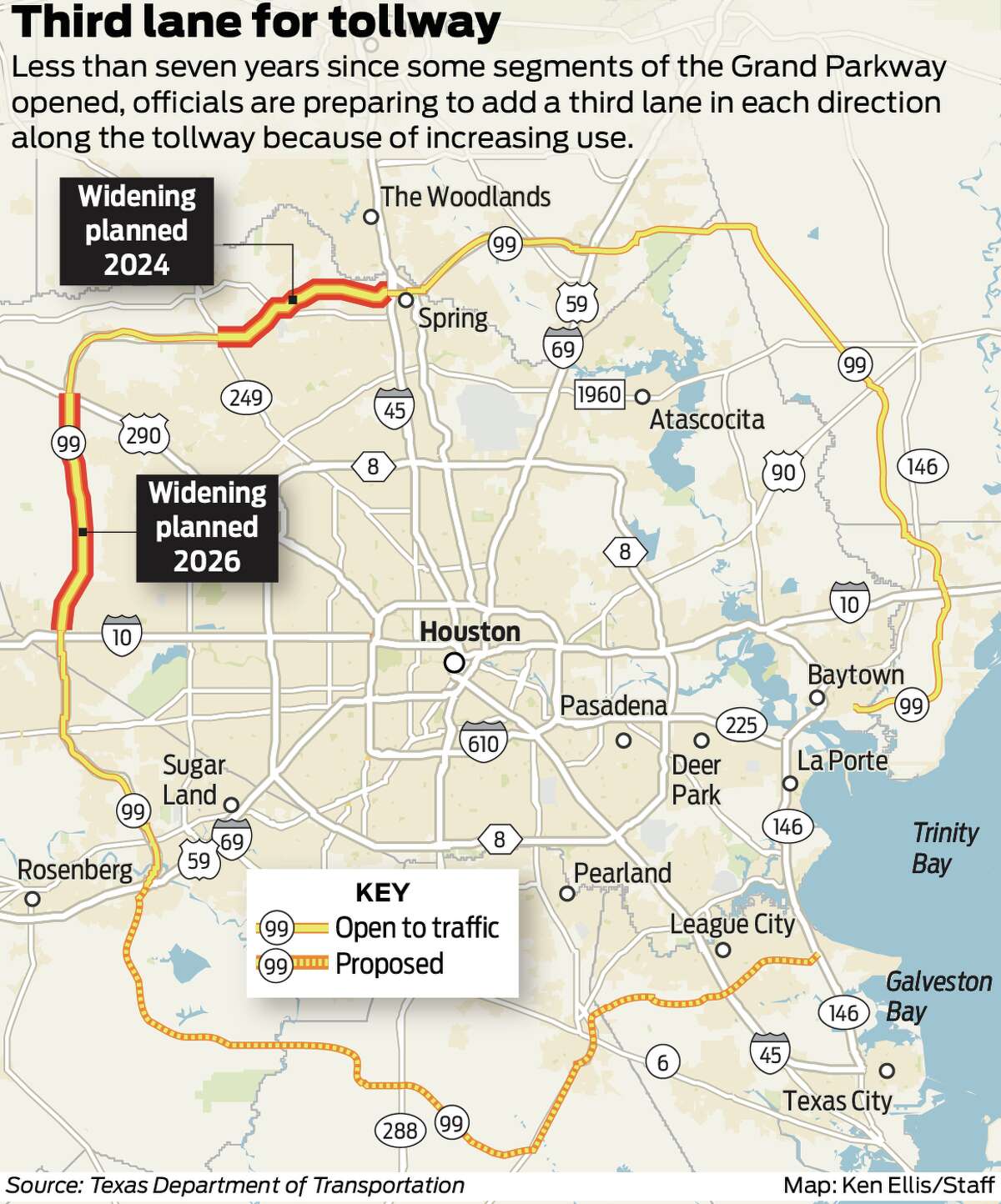 TxDOT plans Grand Parkway expansion near U.S. 290, Texas 249
