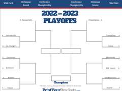 Here's a printable NFL playoff bracket ahead of Super Bowl LVII