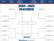 Here's a printable NFL playoff bracket ahead of Super Bowl LVII