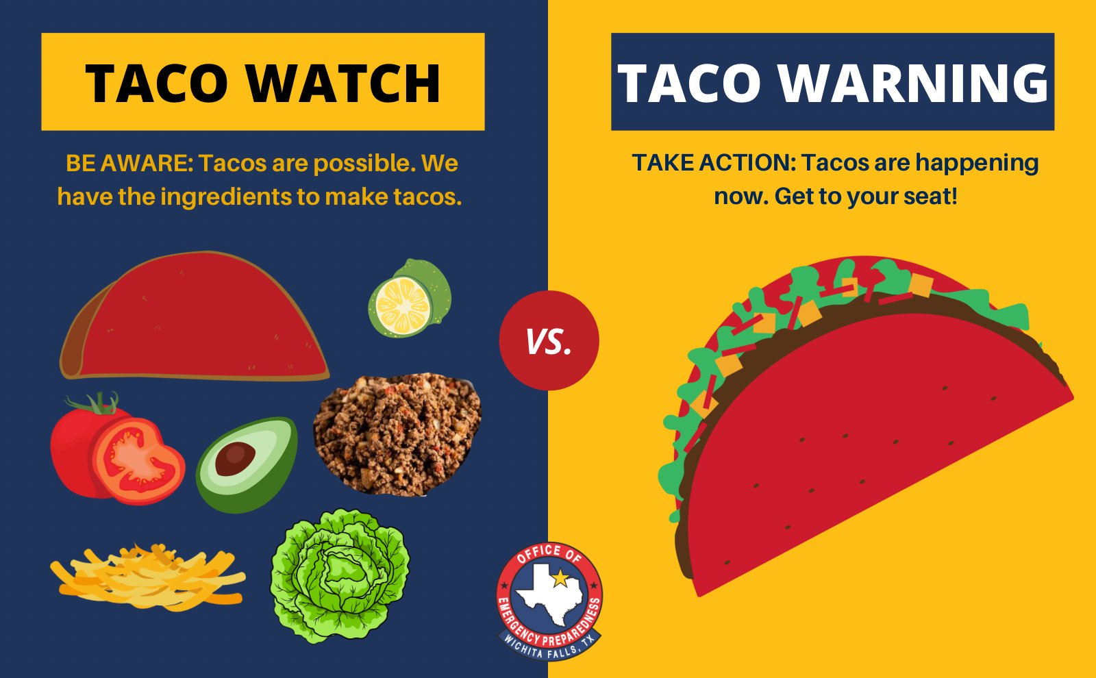 Tornado Warnings Vs Watches How To Tell The Difference Tornado Warnings Vs Watches How To Tell The Difference