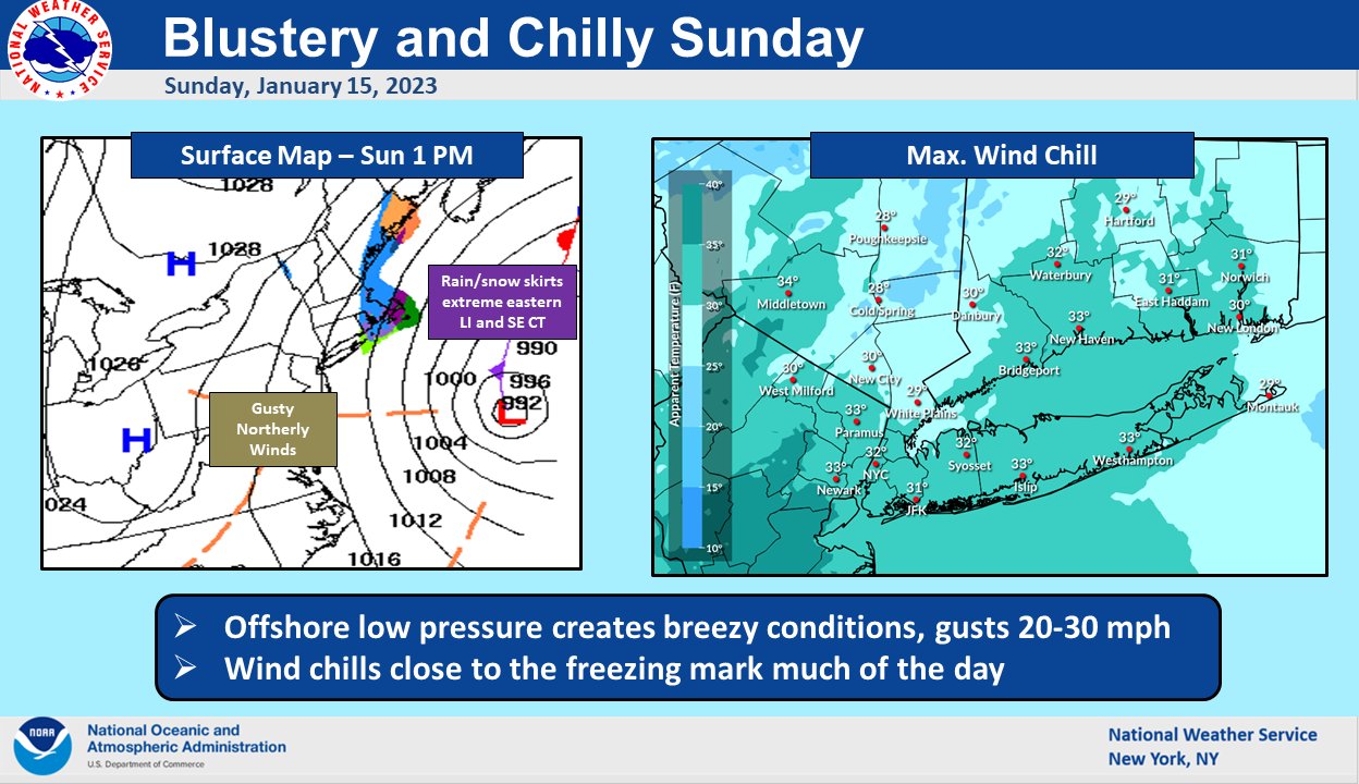 NWS: 'Light' snow, strong wind gusts possible in parts of CT