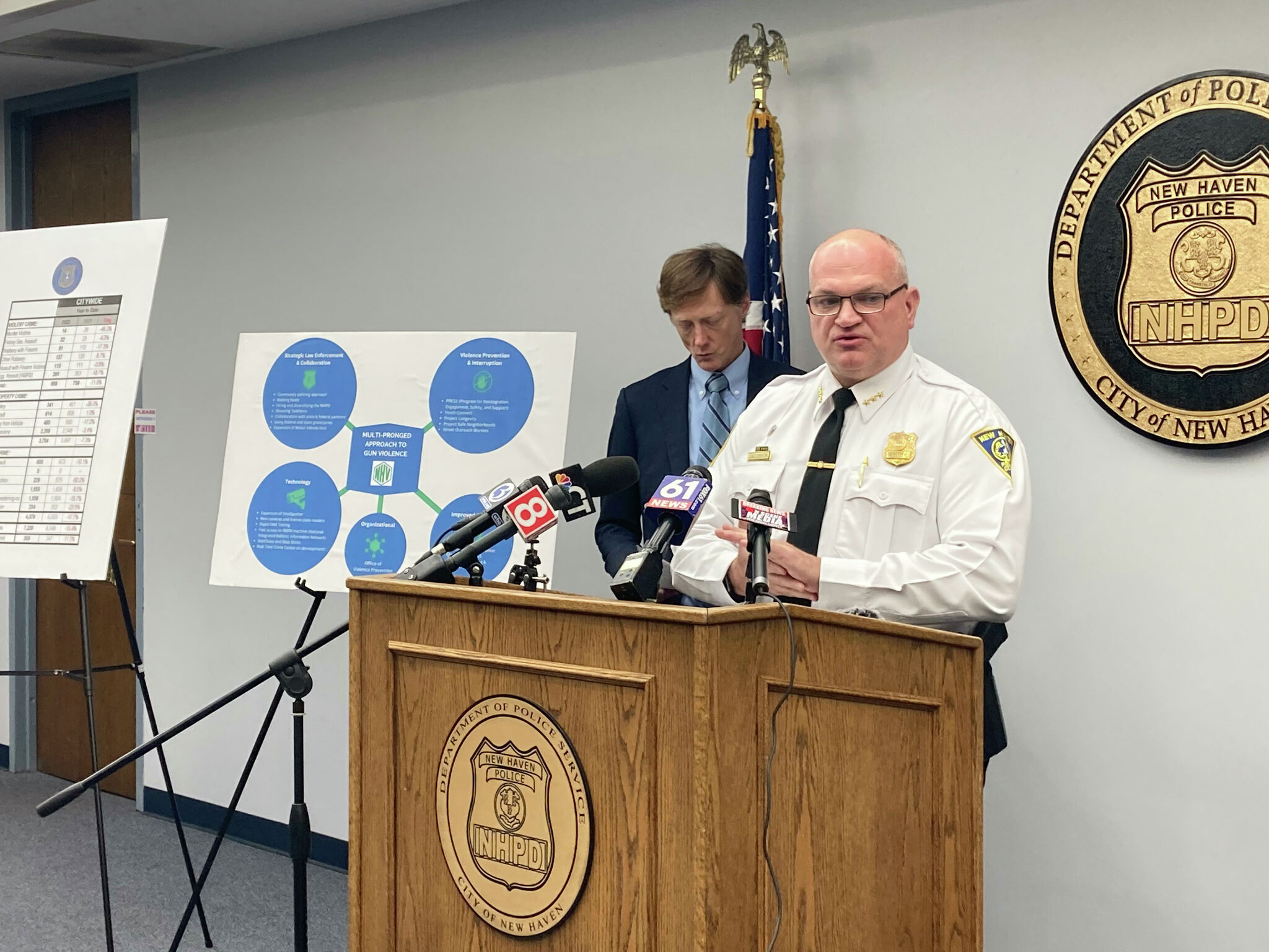 New Haven police chief, mayor discuss approach to combat violence