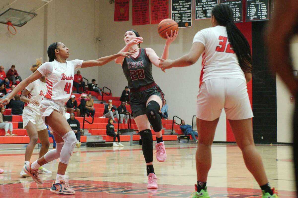 Girls basketball: Clear Brook Wolverines top Clear Creek Wildcats