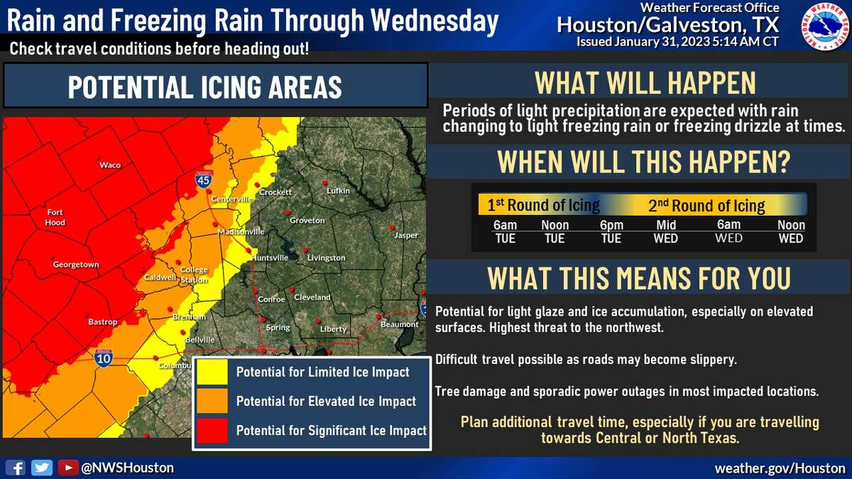 Houston weather cold this week with ice, freezing rain to northwest