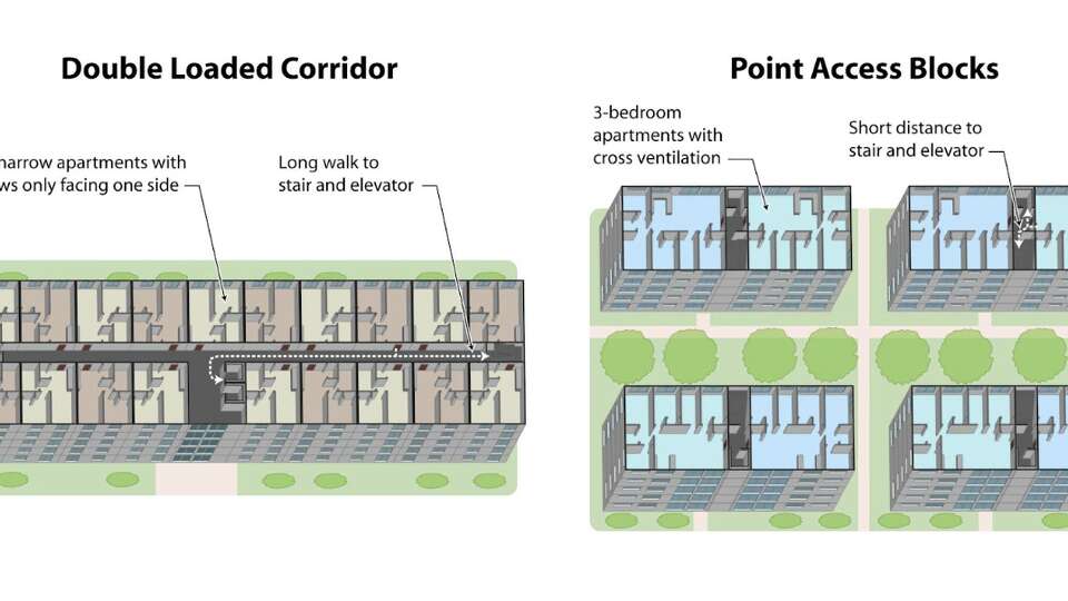 How new fire codes can help fix California’s housing crisis