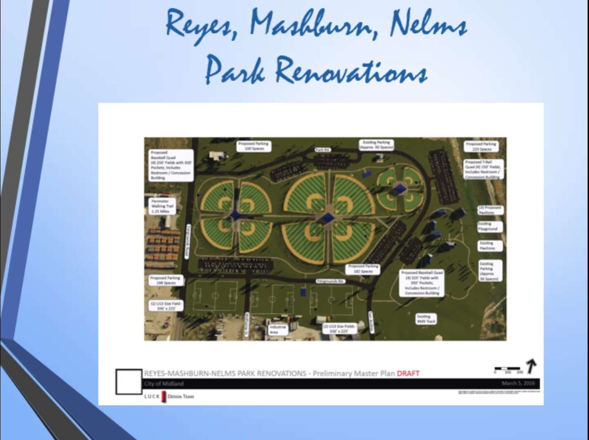 City of Midland staff unveils laundry list of parks improvements