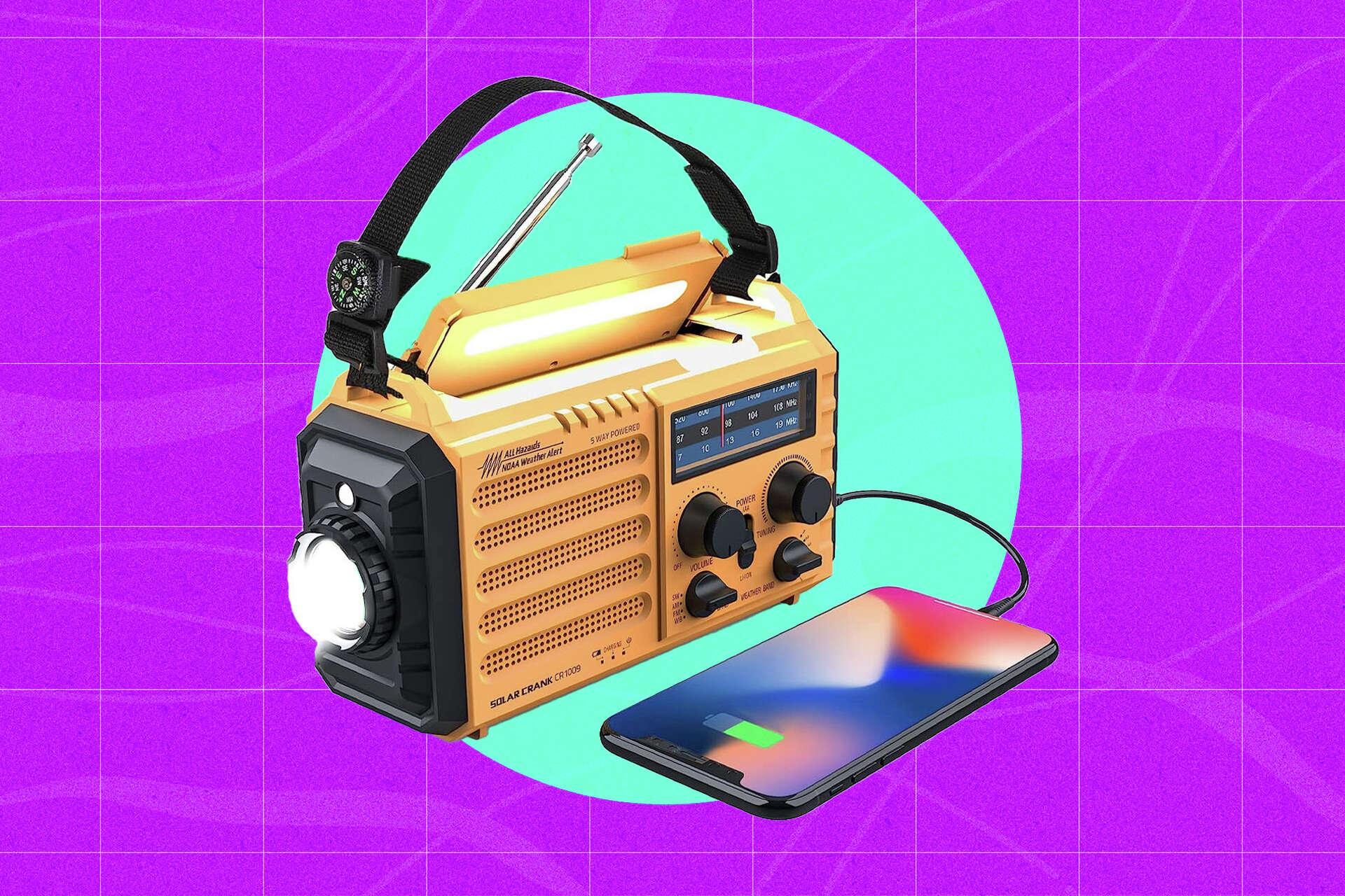 Earthquake kit: All the items you need in your own prepardness kit