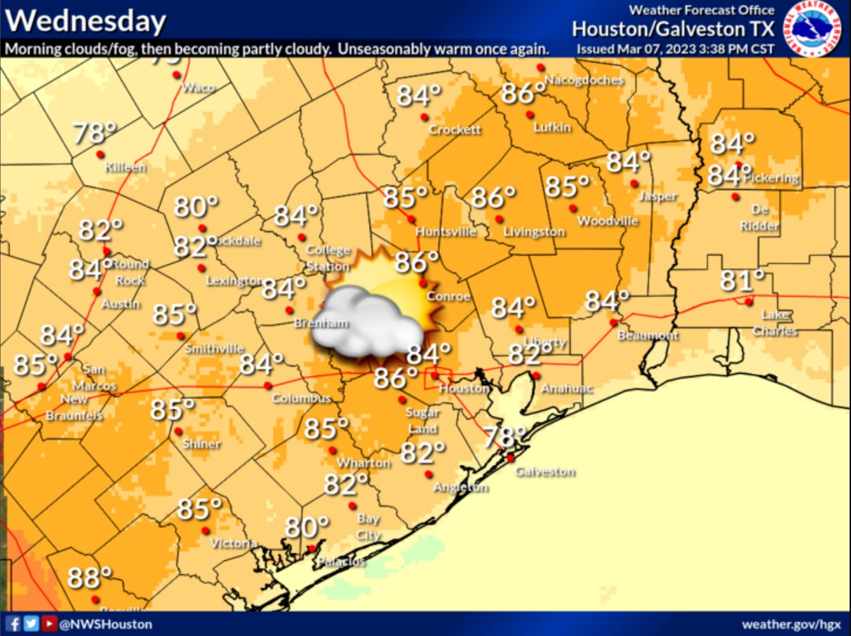 Houston weather: Yucky late winter humidity will continue