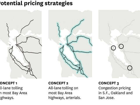 Bay Area traffic highway tolls